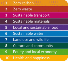 City of Greater Geelong endorses the One Planet Living principles ...